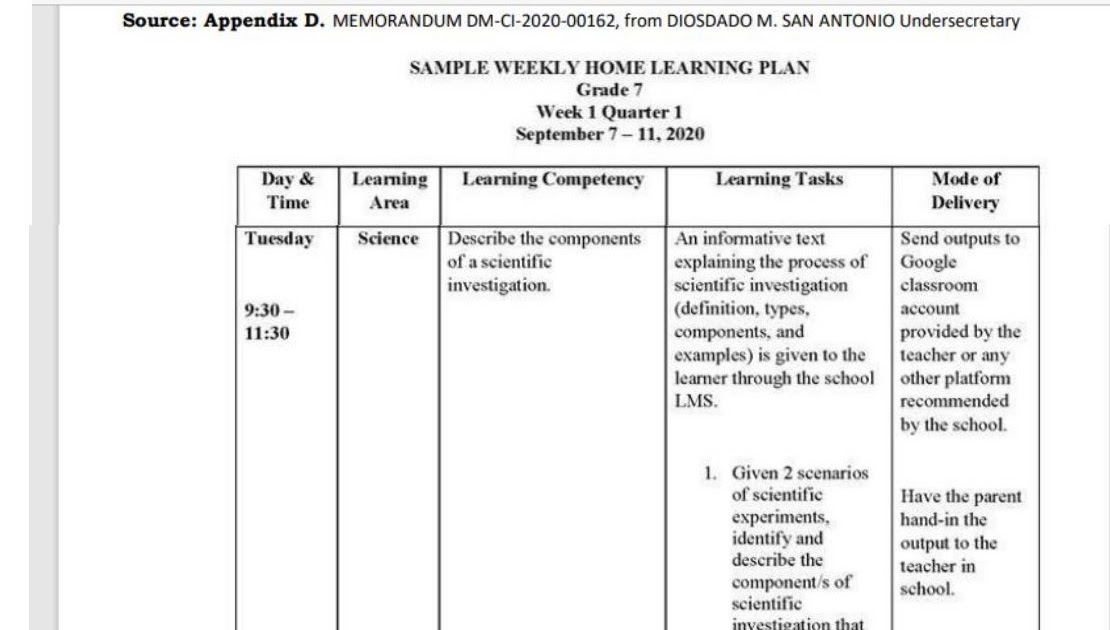 ICT-assisted Project-Based Learning Plan: Sample and Discussion