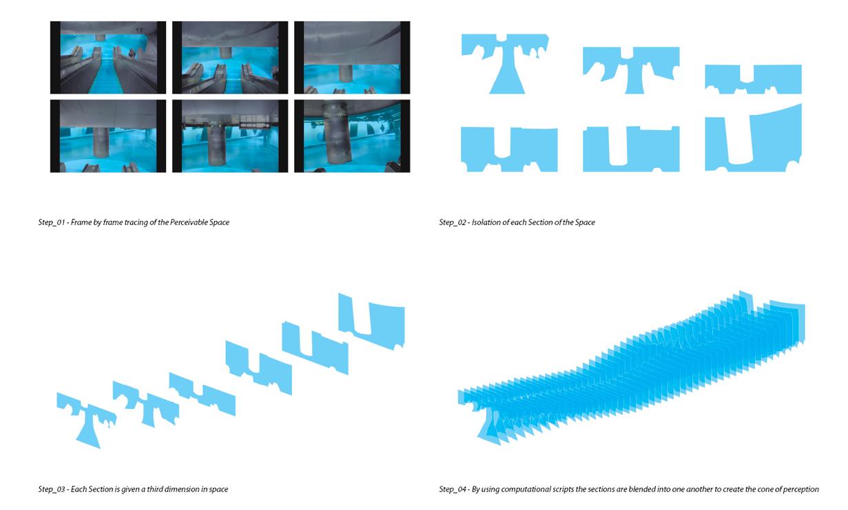 BEYOND REPRESENTATION: BUILDING PRECEDENTS