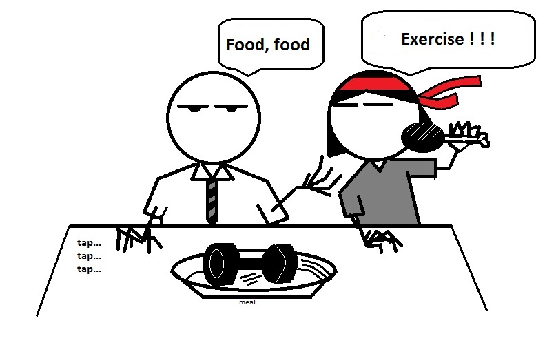 IELTS Speaking Part 1, 2 and 3 - Talking about Food and Health