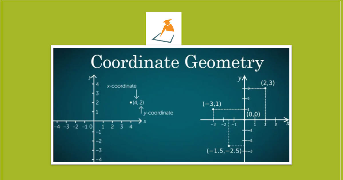Unit-III: Coordinate Geometry - JEE MATHEMATICS