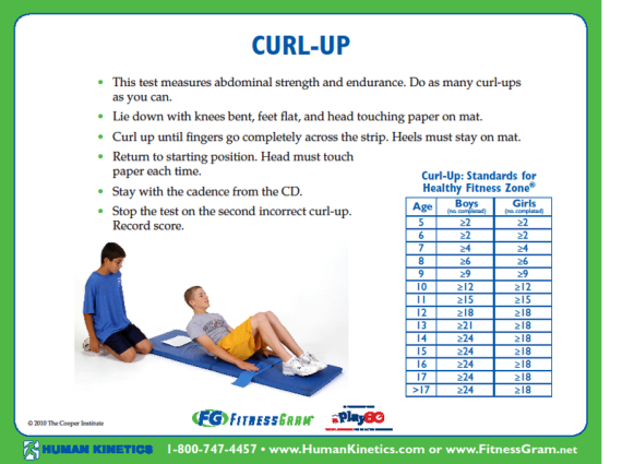 Bing's 5 at Bancroft