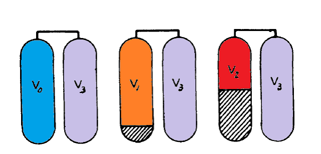 An Introduction To Hydraulic Accumulators ,Types ,Features And Selection