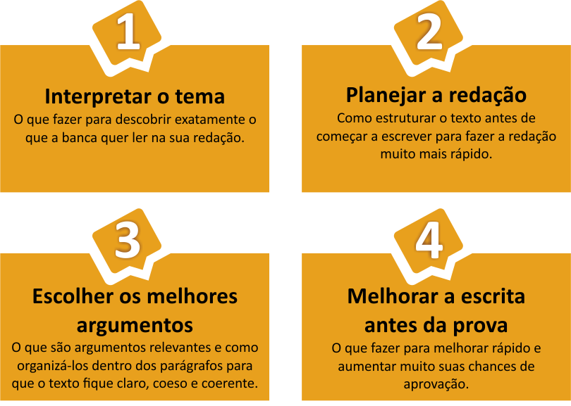 Entre Linhas - Tecnologias Educacionais: Temas de Redação 2017 Entre Linhas - Tecnologias Educacionais: Temas de Redação 2017