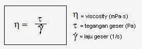 Additive: Deflokulasi