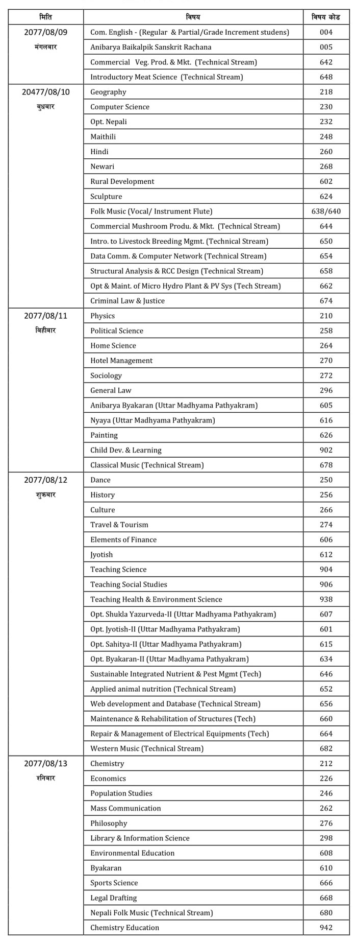 NEB Grade 12 exam routine 2077 BS