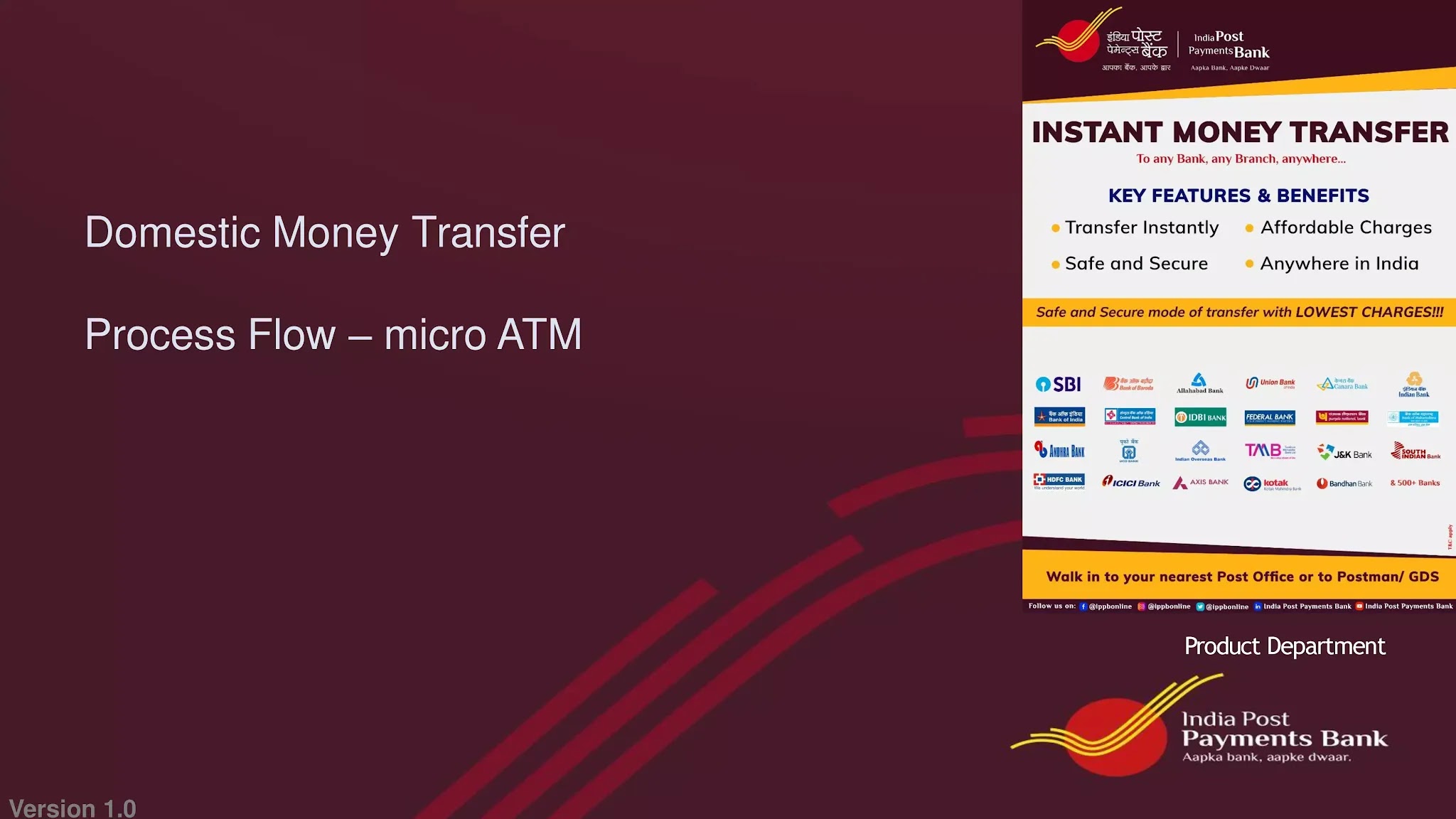 IPPB Domestic Money Transfer Process Flow | India Post Payments Bank ...