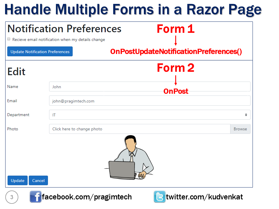 Sql Server Net And C Video Tutorial Handle Multiple Forms In Core Razor Pages Slides