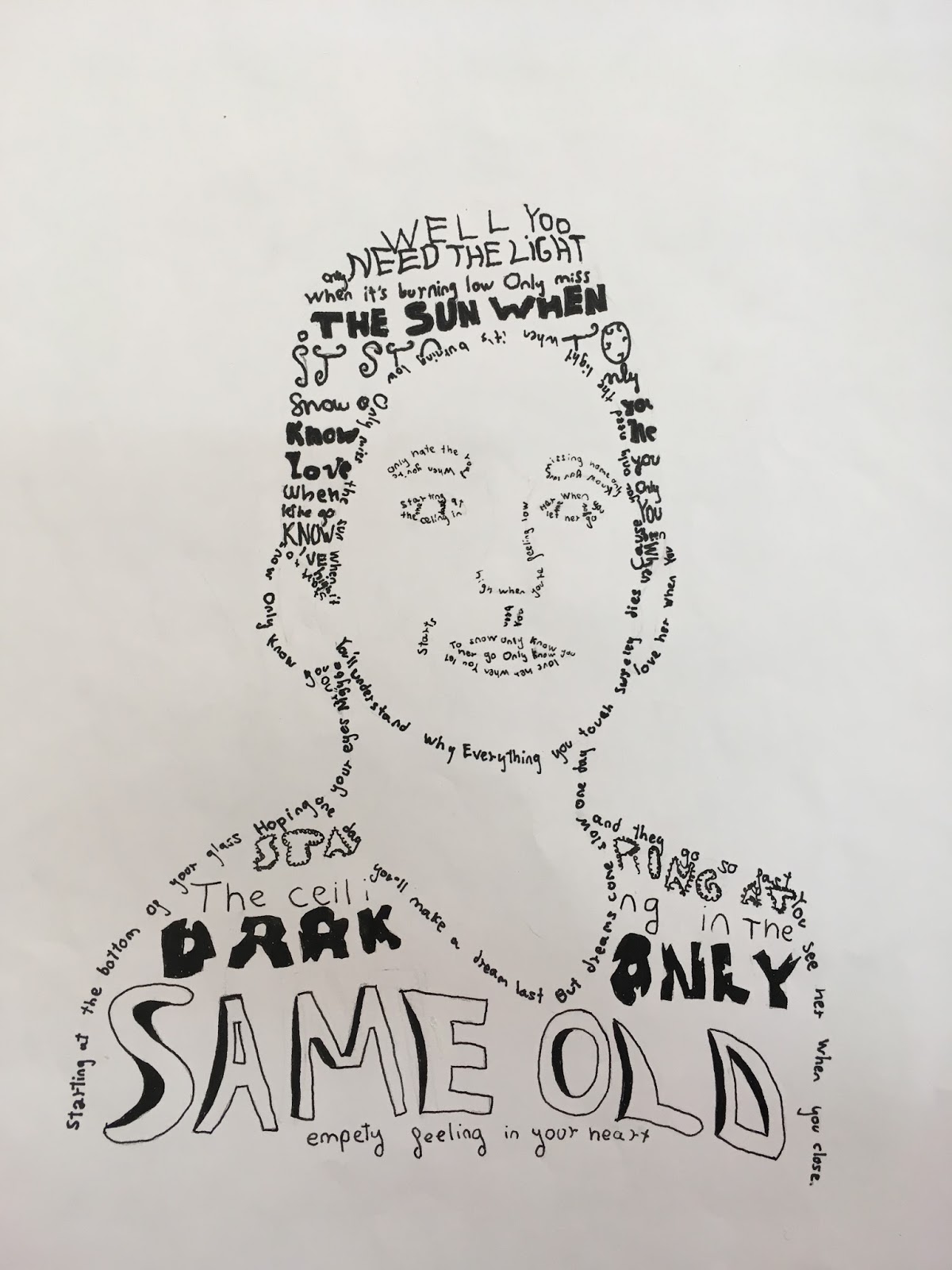 TREBALLS ARTÍSTICS: CALLIGRAM SELF-PORTRAIT