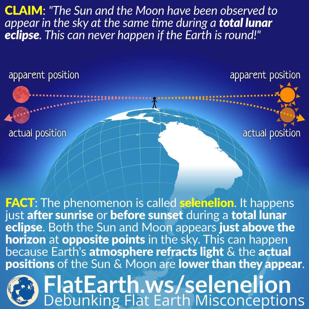 Gail and Johns' Travel Photos