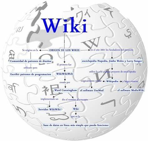 ¿Cuáles son las características de WIKIS aquí te lo decimos