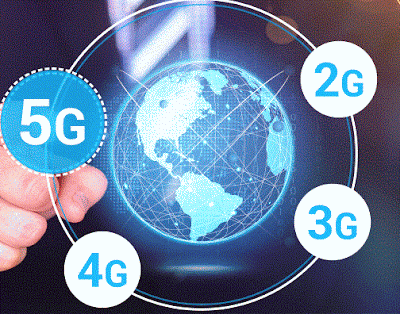 What is 5G Technology?Features of 5G and Benefit of using 5G network