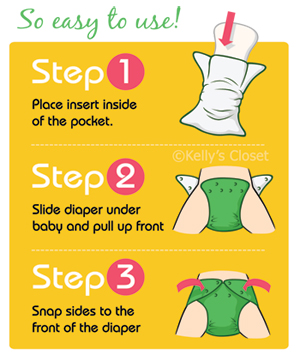 Sweet Luna Shop's Blog: How To Use Cloth Diapers