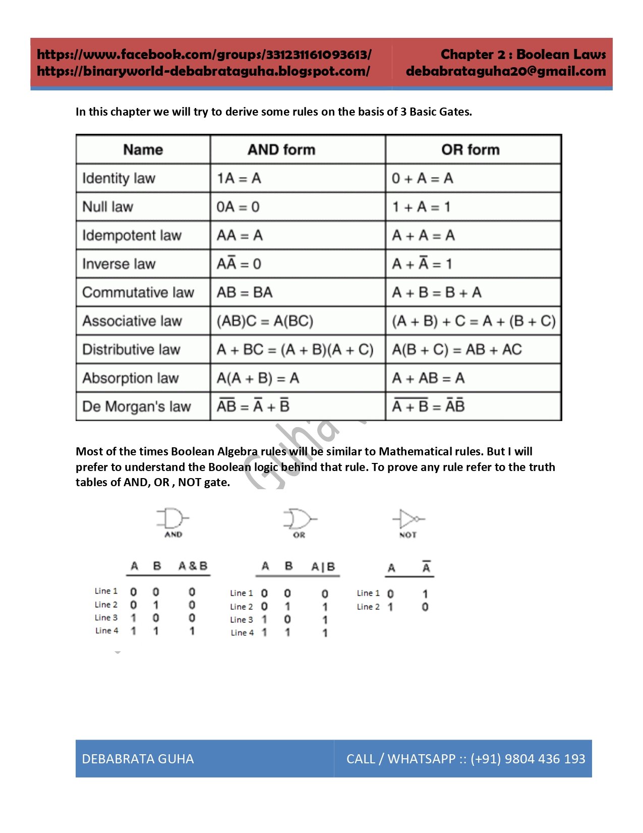 Boolean Algebra (Chapter 2 ) : Boolean Algebra Laws