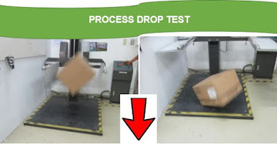 Carton Drop Test Check | INSPECTION SOFTLINES & HARDLINES