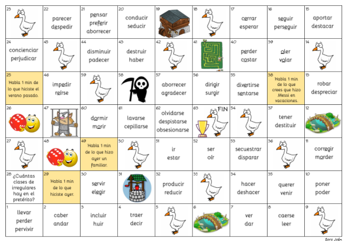 Spanish Hub: El juego de la Oca en Alevel