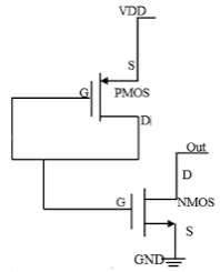 PHYSICAL ONLY CELLS - VLSI- Physical Design For Freshers