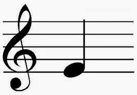 Teoria Musical com Liana: 2014