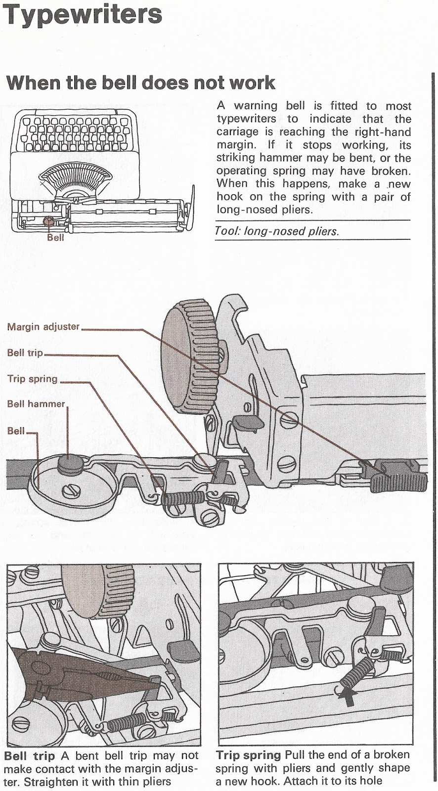 oz.Typewriter: How to Fix a Manual Portable Typewriter (1972 Reader’s ...
