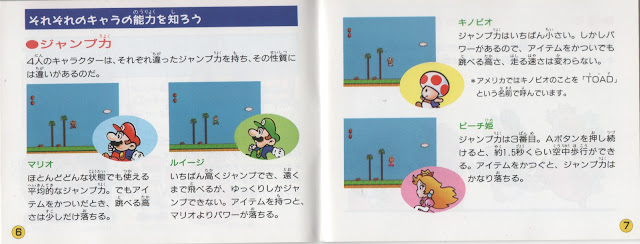 Super Mario Bros. 2 (NES, JPN) Manual Scans