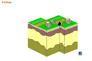 GeoLogicamente falando