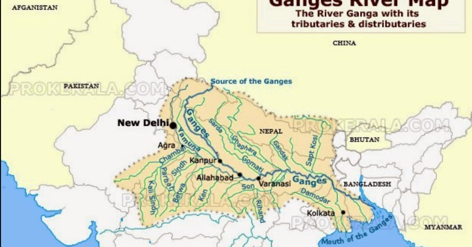 Ganga river system | factology