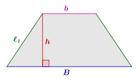 UNIDAD DIDÁCTICA GEOMETRÍA 7° NIVEL: Clase 11.1
