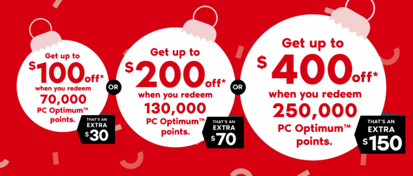 Shoppers Drug Mart PC Optimum Biggest Bonus Redemption Event - up to an ...