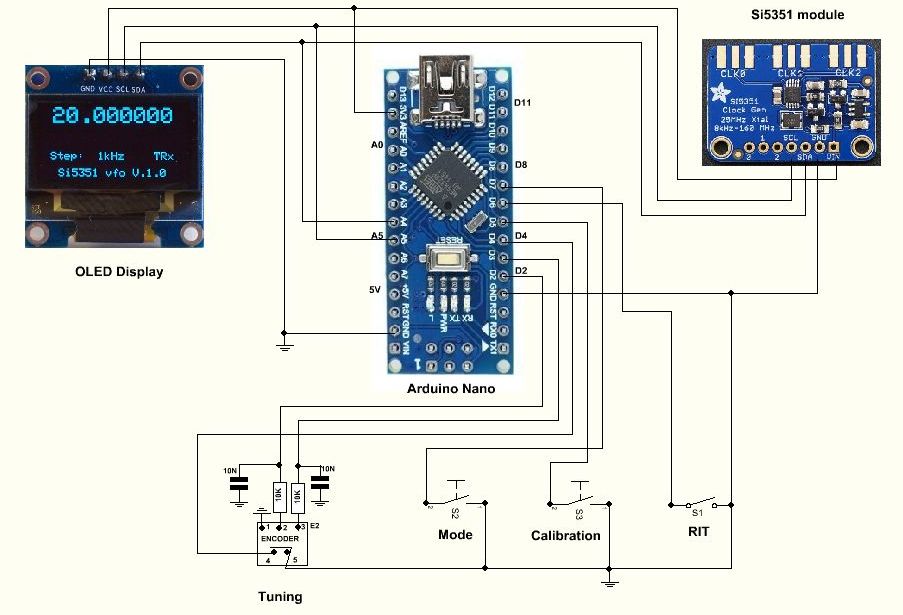 Redy Wibisono - YD3RDW: Modifikasi Yaesu FT 180A dengan DDS VFO Si5351
