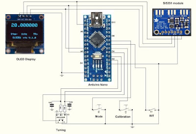Redy Wibisono - YD3RDW: Modifikasi Yaesu FT 180A dengan DDS VFO Si5351