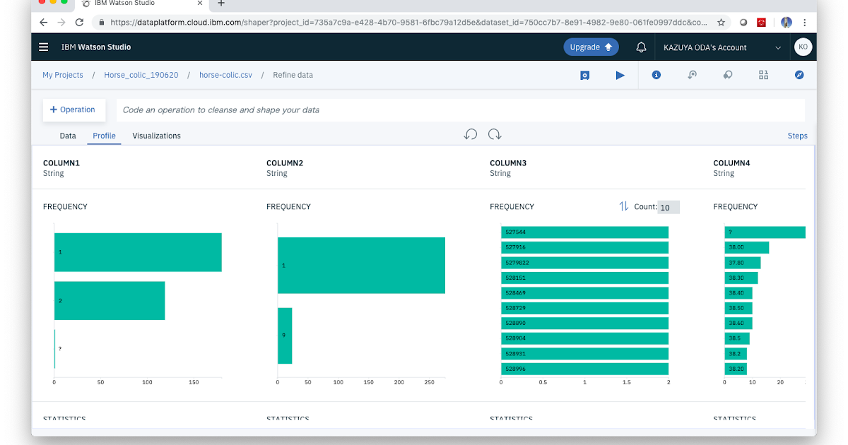 Watson Studioの「Data Refinery」機能で「馬の疝痛(せんつう)」データを眺めてみた。 - Sapporo ...