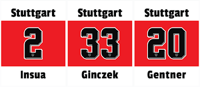 Football teams shirt and kits fan: Font VFB Stuttgart 2018/19 Home Kits
