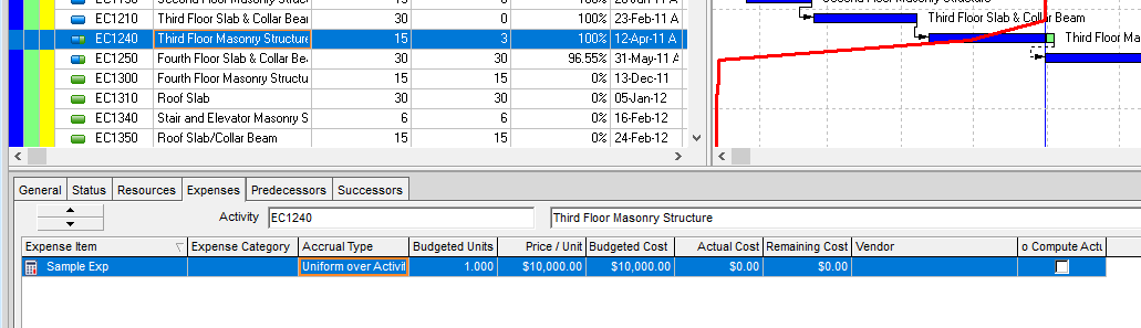 P6blogger: Adding costs to P6