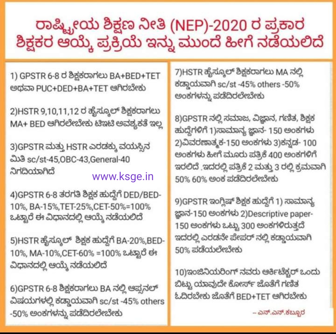 Teacher Selection Process according to National Education Policy (NEP ...