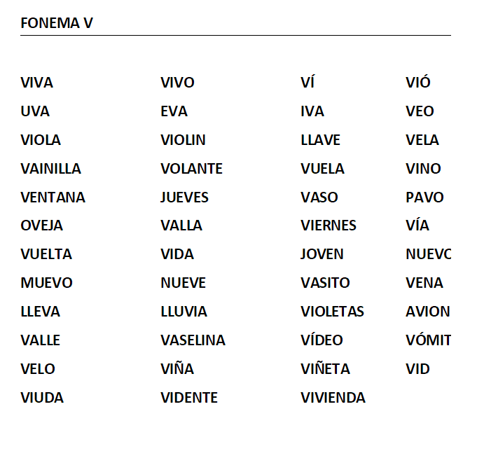 AULA DE NURIA INFANTIL 5 AÑOS A: Jueves 30 de Abril