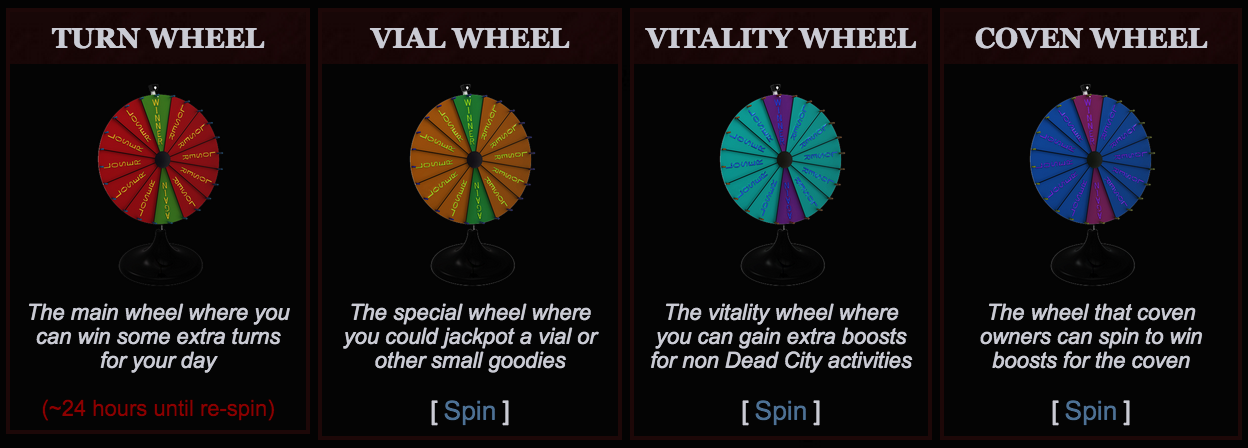 Reign Of Blood - Vampire Game Blog: Wheel Of Death Expansion