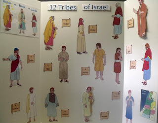 Bible Fun For Kids: The 12 Sons of Jacob vs. The 12 Tribes of Israel