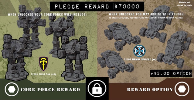 10mm Wargaming: Project Update #13: CAV: Strike Ops III, Kickstarter ...