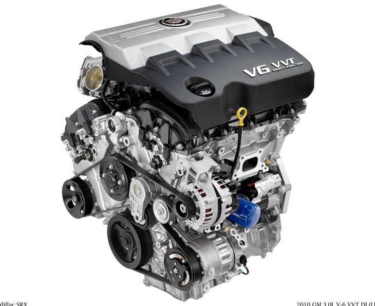 El mundo de mecanica: El funcionamiento de un motor de gasolina