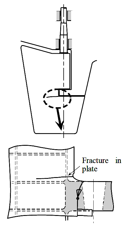 Mariners Repository: Rudder -Dry dock inspection and repairs
