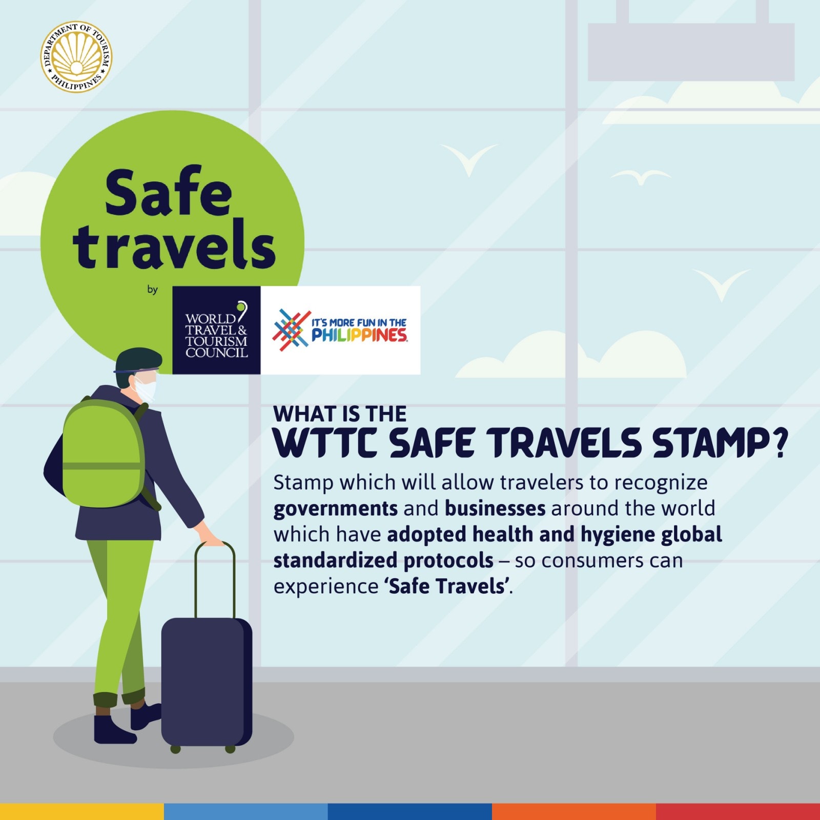 What is the World Travel and Tourism Council (WTTC) Safe Travels Stamp ...