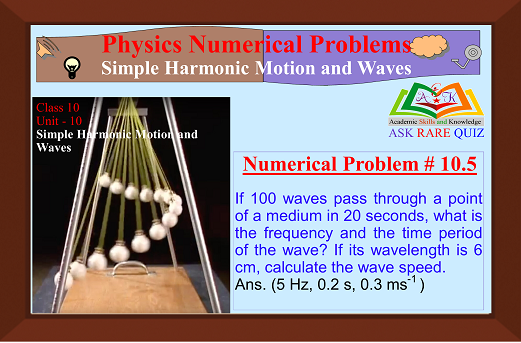 Solved Numerical Problem No. 21.8 ( Unit-21:Nuclear Physics); HSSC-II ...