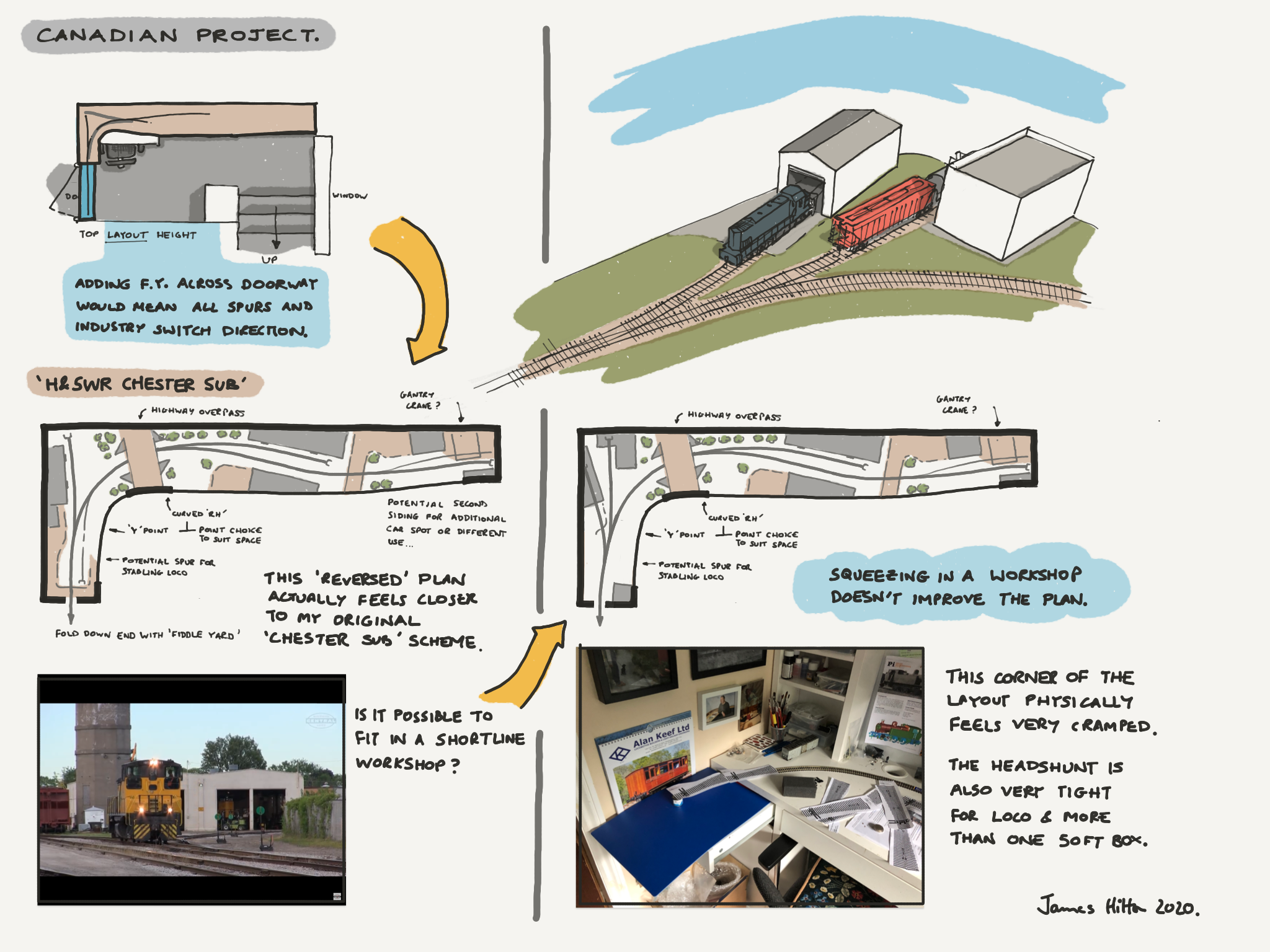 Canadian Project: More layout planning...