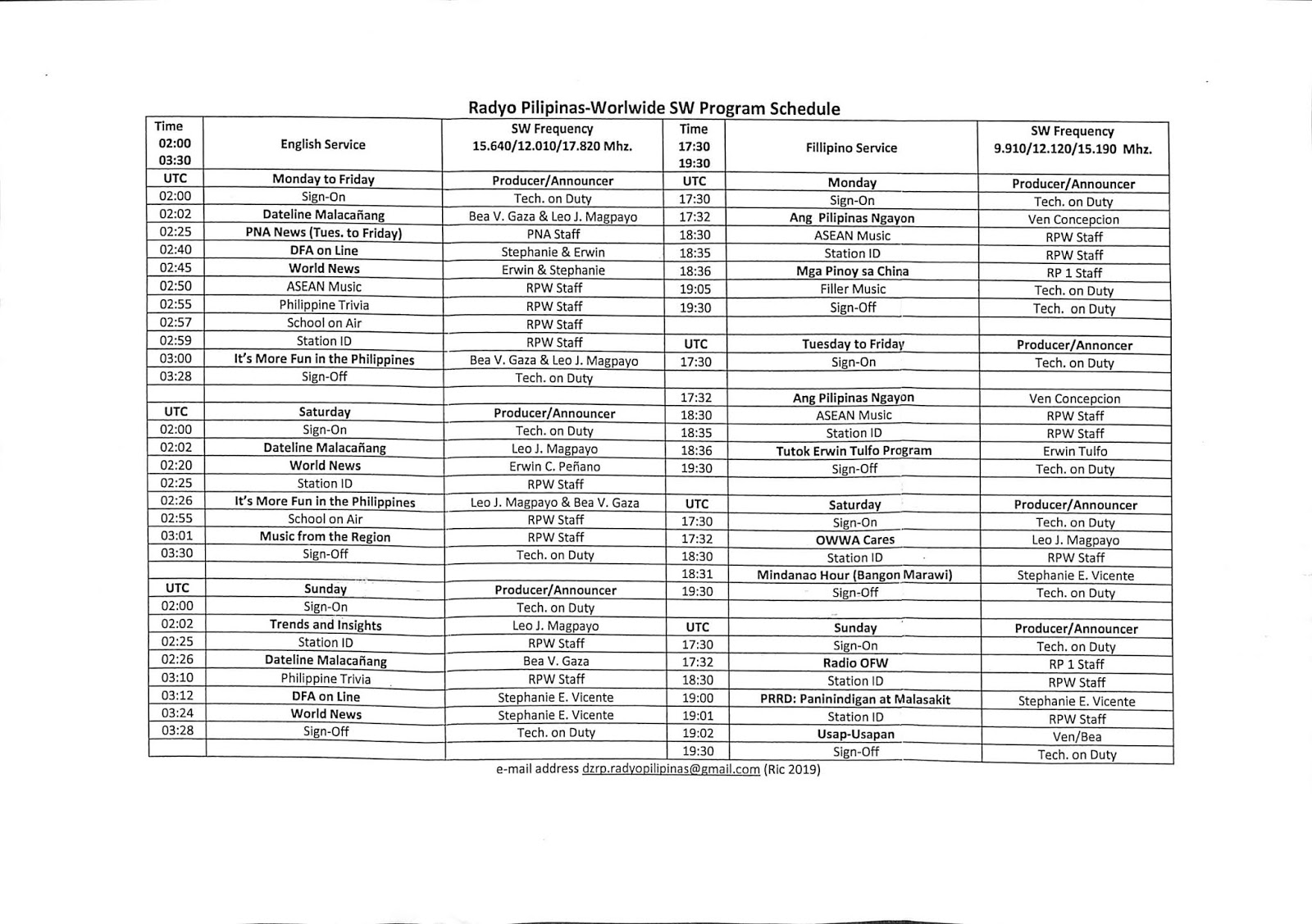 Sokapo: PBS - Philippine Broadcasting Service - Radyo Pilipinas Worldwide