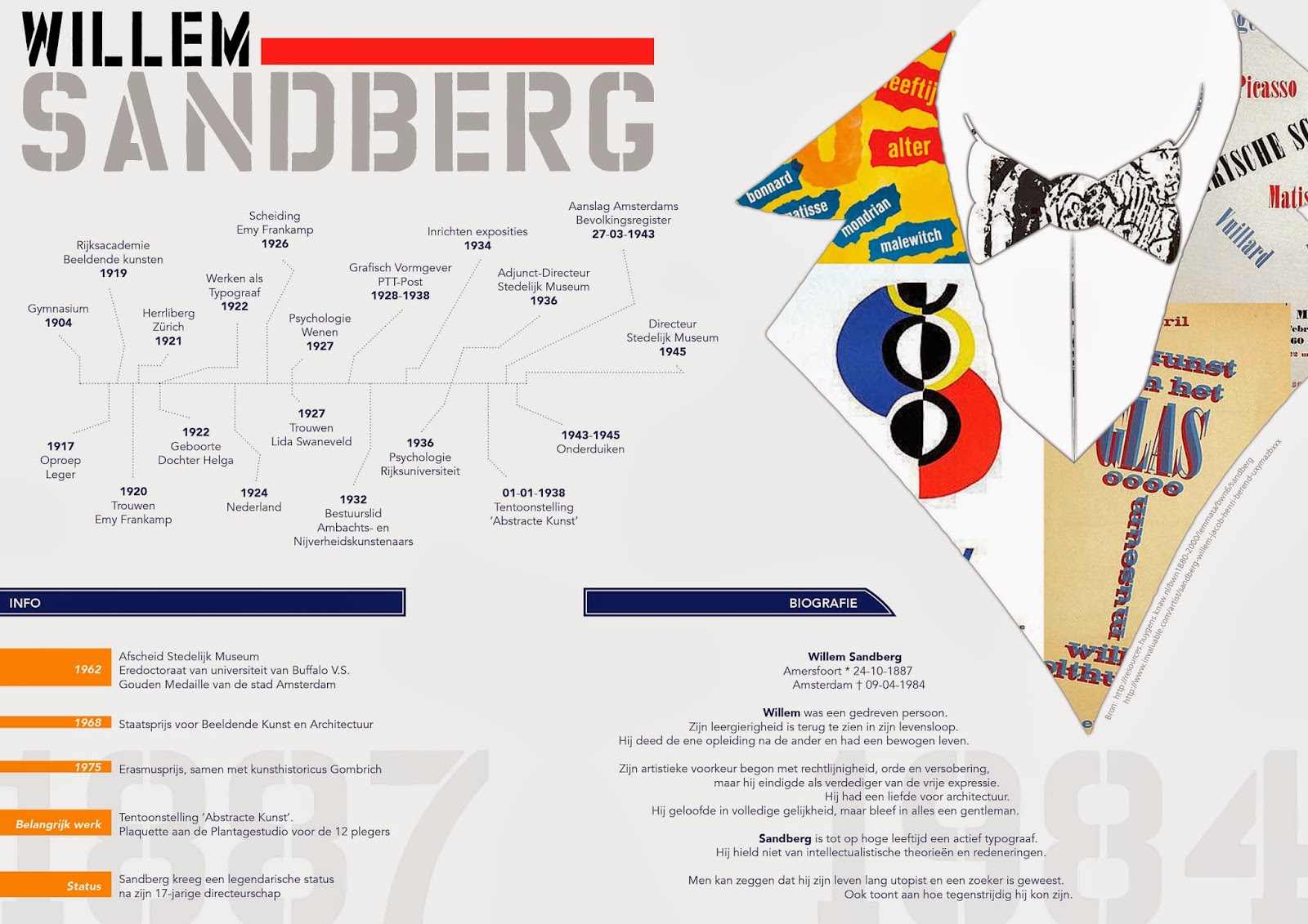 Astrid Marsman: Infographic Willem Sandberg