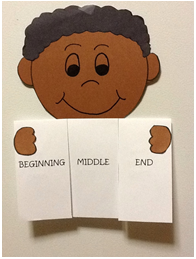 Learning with Firsties: Reading Street Peter's Chair