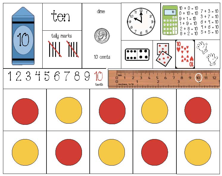 Anchor Chart Math Posters For Numbers 1-10 | Classroom Freebies ...