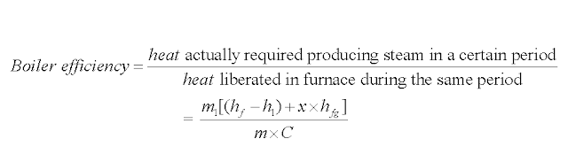An Introduction To Boiler Types , Principle And Efficiency