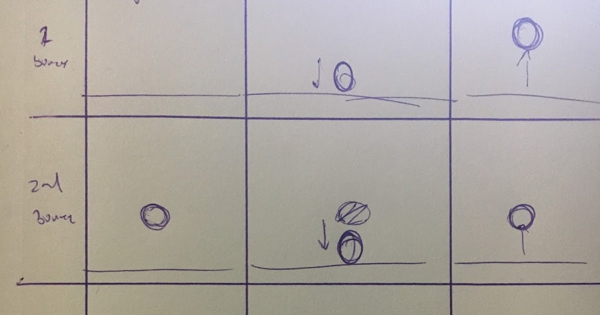 Script, Boards, and Reference for Basic Animation