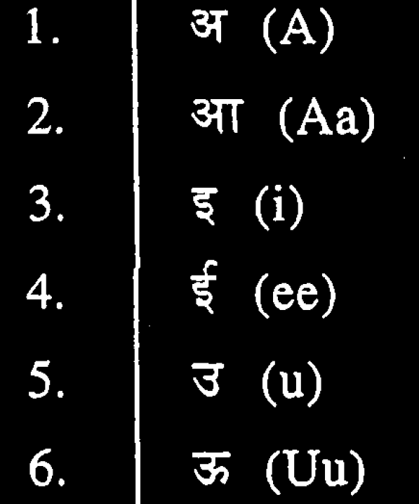 Books: The Matrika Chakra Book