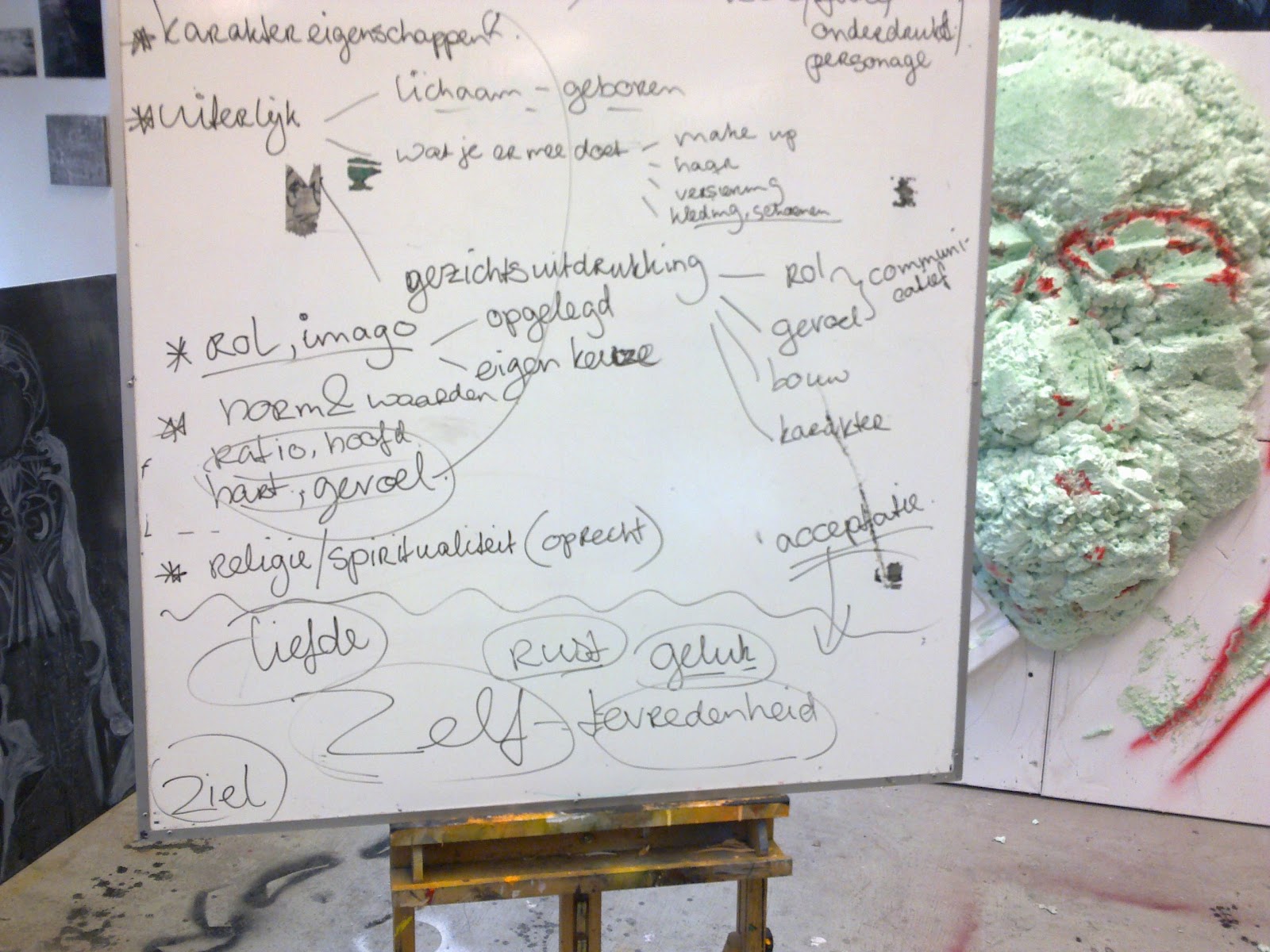 Filosoferen met Kinderen: Identiteit, True Self, Spiritualiteit en Kunst